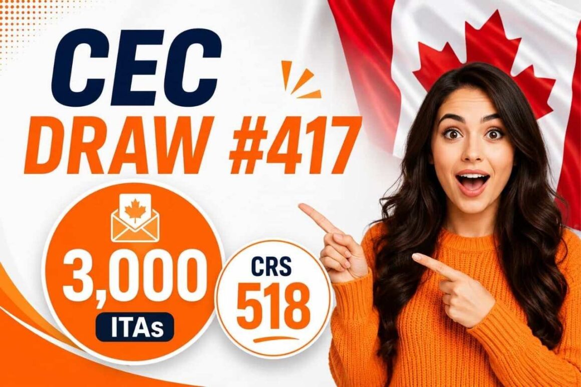 New Express Entry CEC Draw #417 Issues 3,000 ITAs